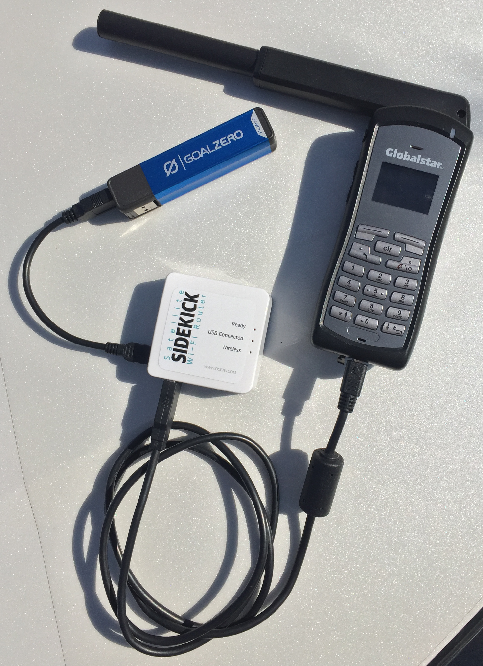 2. Setting Up Sidekick